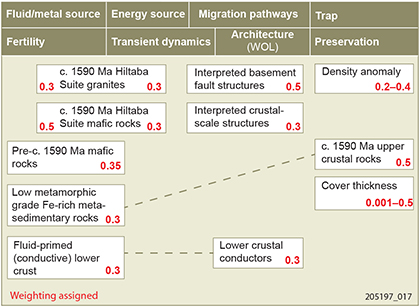 New prospectivity map | Energy & Mining