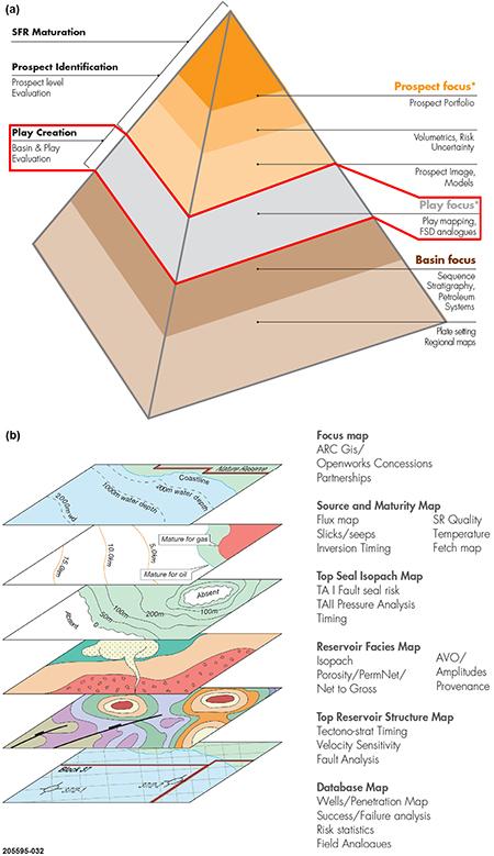 Play mapping workflow – onshore Otway Basin | Energy & Mining
