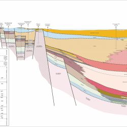 Stansbury Basin | Energy & Mining